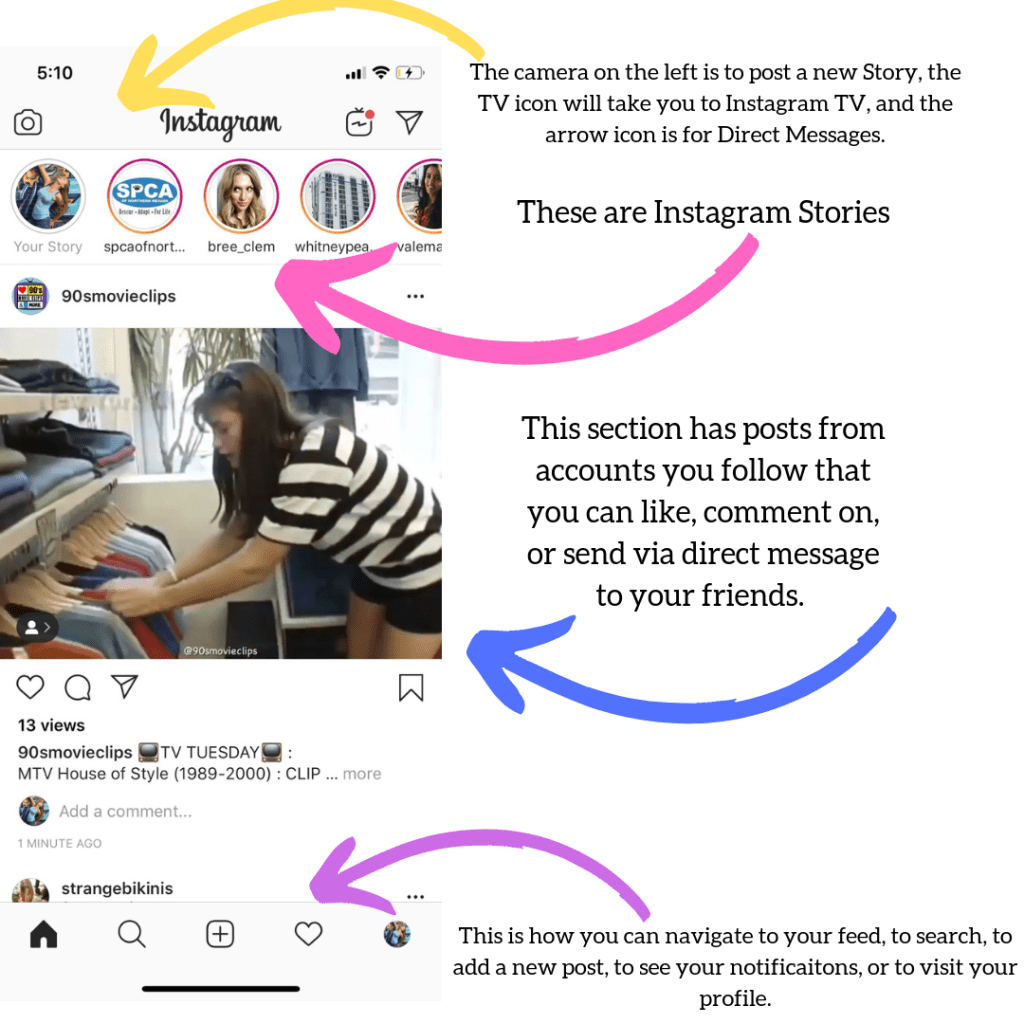 Instagram 101 – What is Instagram and How to Use it For Connective ...